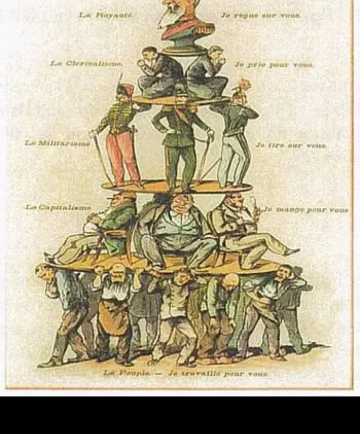 SOCIAL CLASS. Every Nigerian knows either by… | by Nnebuife | Medium
