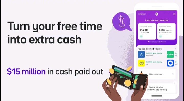 Make $5500 dollars a month, United States only - Tanya Mubonda - Medium