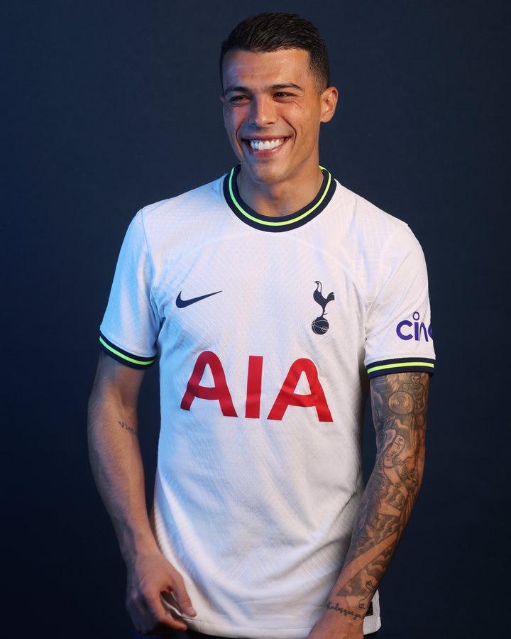 Data Analysis / Visualization // Tottenham Hotspur Transfer Signings ...