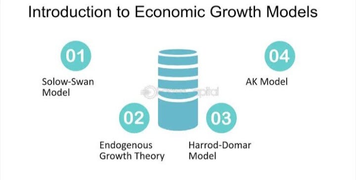 📈 Economic Growth Theories: Harrod-Domar, Solow, and Endogenous Growth ...