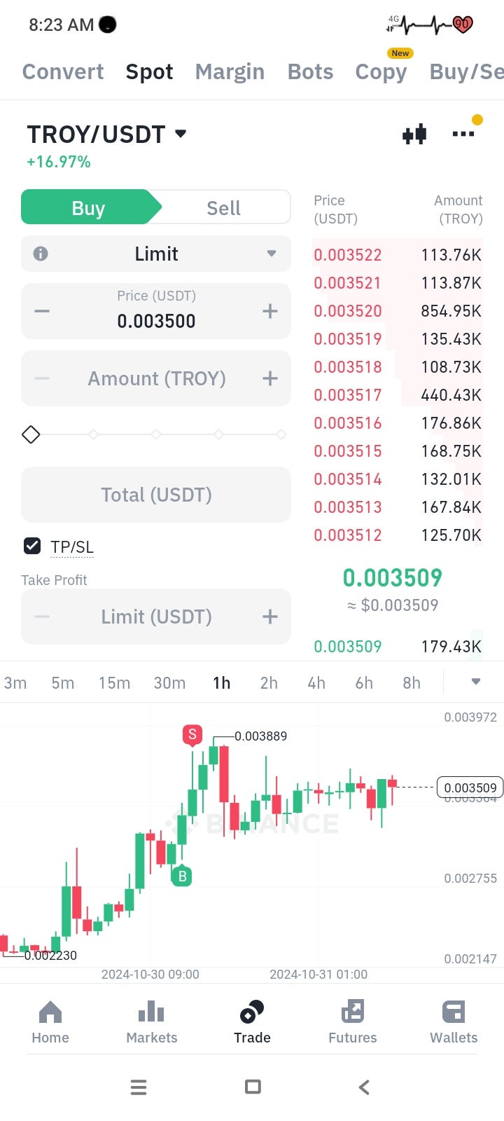 TROY/USDT crypto currency pair selected for spot trading💵stop loss#take ...