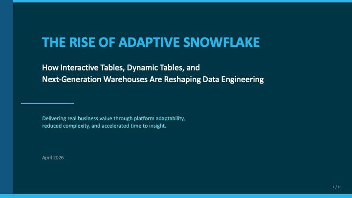 #The Rise of Adaptive Snowflake: How Interactive Tables, Dynamic Tables ...
