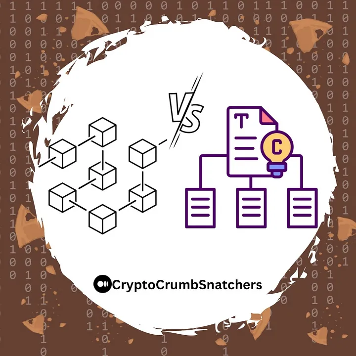 Blockchain vs. Distributed Ledger Technology: A Comprehensive Crypto ...