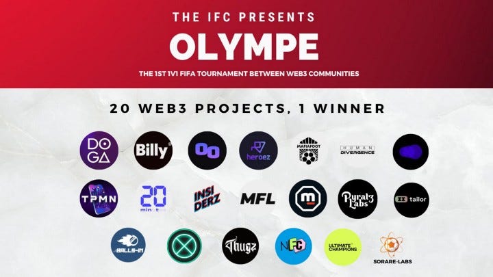Episode #10 — BALLS-IN x Web3 Gaming Tournament | by BALLS-IN | Medium