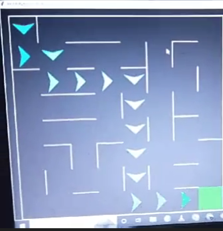 “the Maze Problem” In Python Many Of You Have Watched “the Maze… By Muhammad Umar Medium