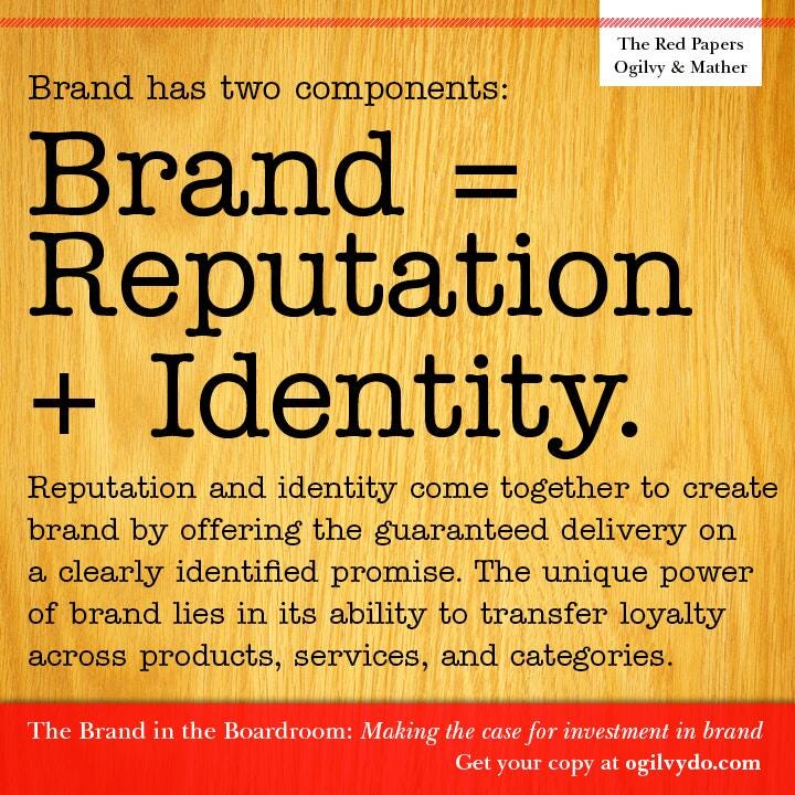 Brand Identity: What You Call Yourself Matters More Than What You Do ...