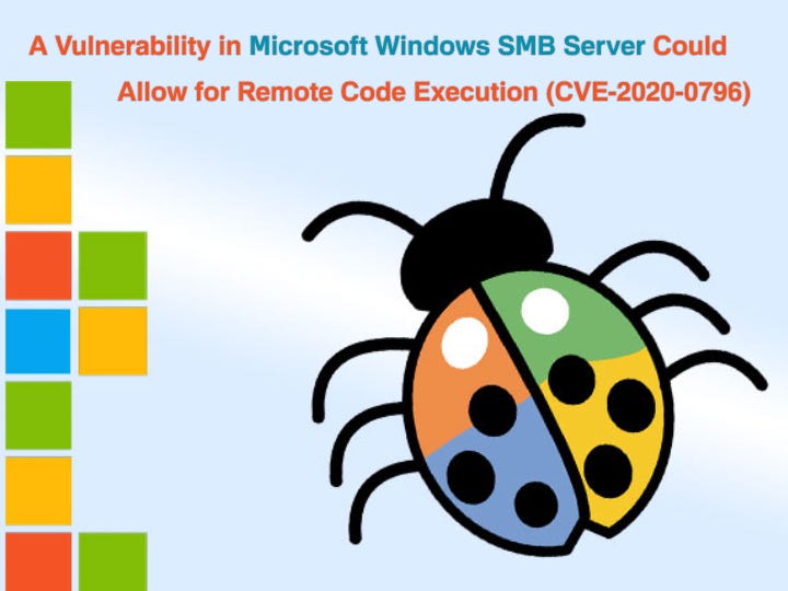 Microsoft Server Message Block (SMB) RCE Vulnerability — CVE-2020–0796 | by IARM Information ...