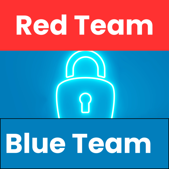 Understanding the Dynamics of Red Teams, Blue Teams, and Purple Teams in Cybersecurity | by ...