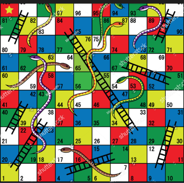 Life Lessons From Snakes And Ladders: why falling doesn’t mean failing ...