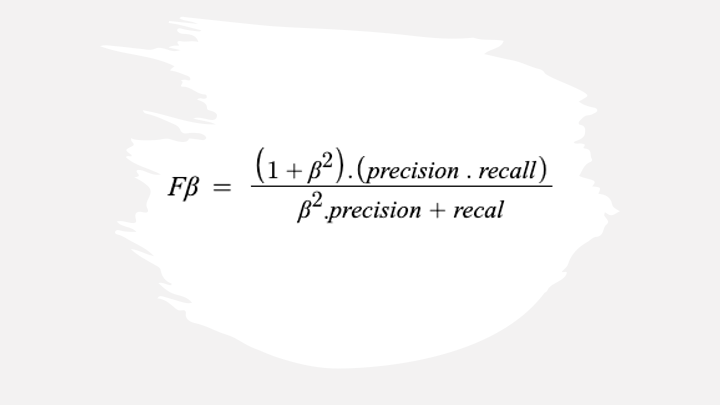 Understanding the F-beta Score: A Mathematical and Visual Intuition ...