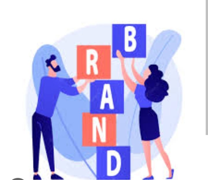 Using AI Ecosystems to ideate and create brands . | by Quentin Drummond ...
