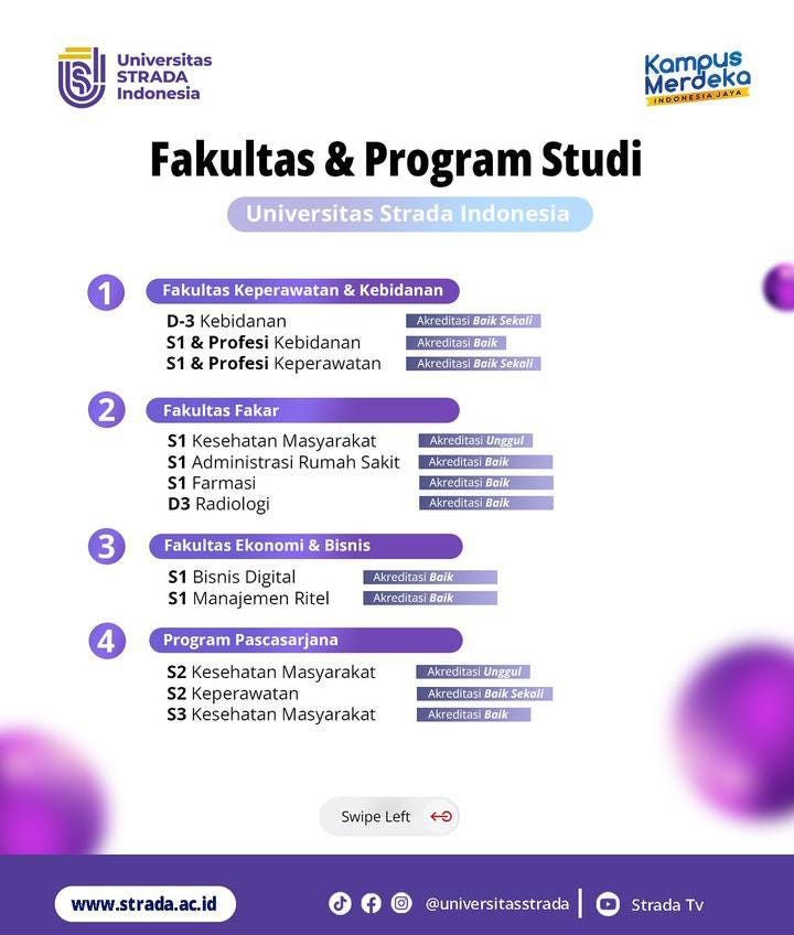 Ingin Kuliah di Universitas STRADA Indonesia? Cek Informasinya! | by ...