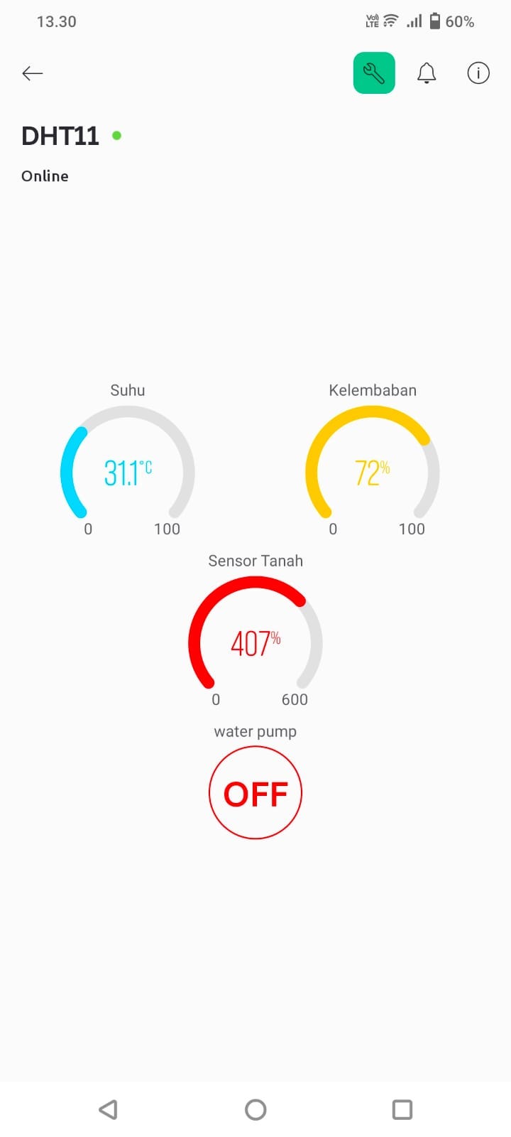 Blynk IOT Smart Plant Monitoring System | by Iswansamin | Medium