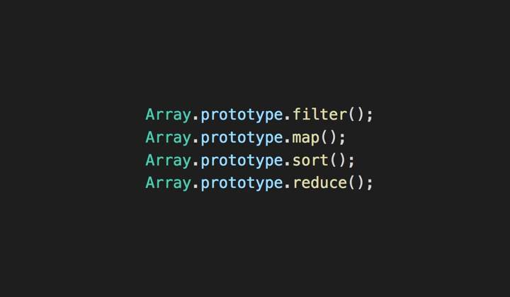 JavaScript Challenge Day 4: Array Cardio Day 1 | by Katherine Konn | Medium
