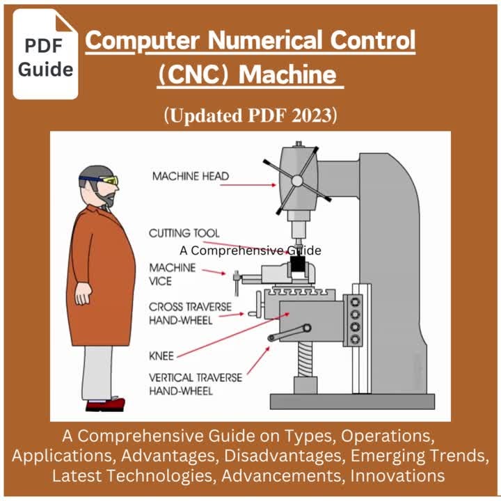 Computer Numerical Control (CNC) Machine Market is Probable to ...
