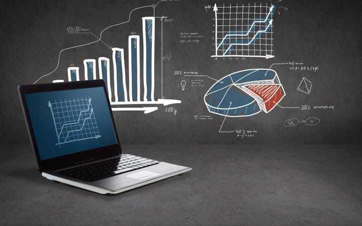 Leveraging Data Analytics in Investment Decisions | by Imperial Asset ...