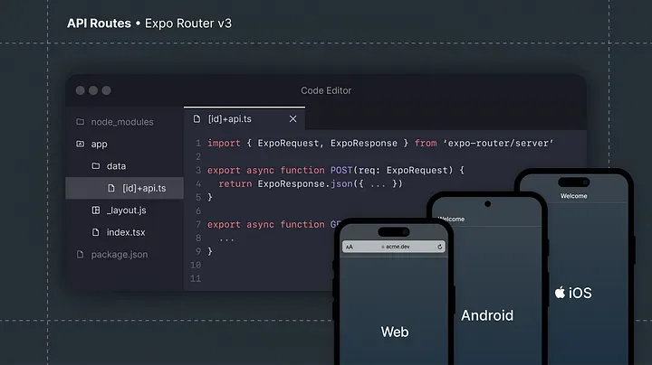 Migrating a Native App to React Native? Here’s How Expo Can Help | by Chris Łojniewski | Pagepro ...