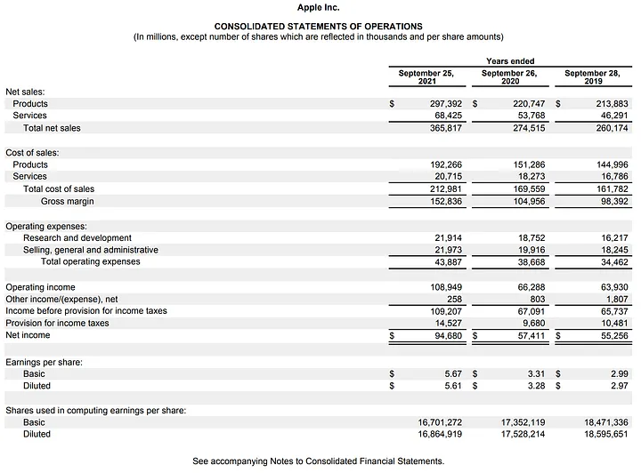 GitHub - NaorOrZion/sankey-stocks: This project will generate a "Sankey ...
