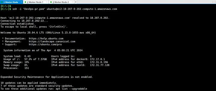 How To Install Kubernetes Cluster Kubeadm Setup On Ubuntu 2404 Lts Step By Step Guide By