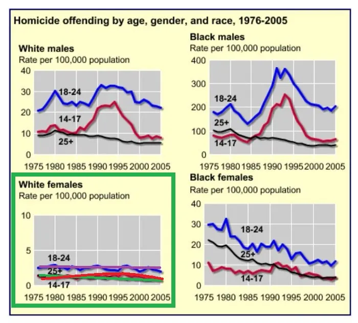 Lead in Soil https://miro.medium.com/v2/resize:fit:720/format:webp/1 ...