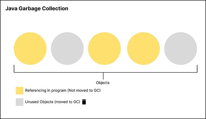 Mubarak Native - Native Android developer & Embedded Systems Developer