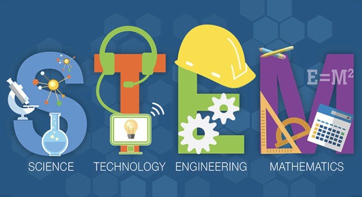 DO YOU KNOW STEM CAREERS ?. Do you know what STEM jobs are? For… | by ...