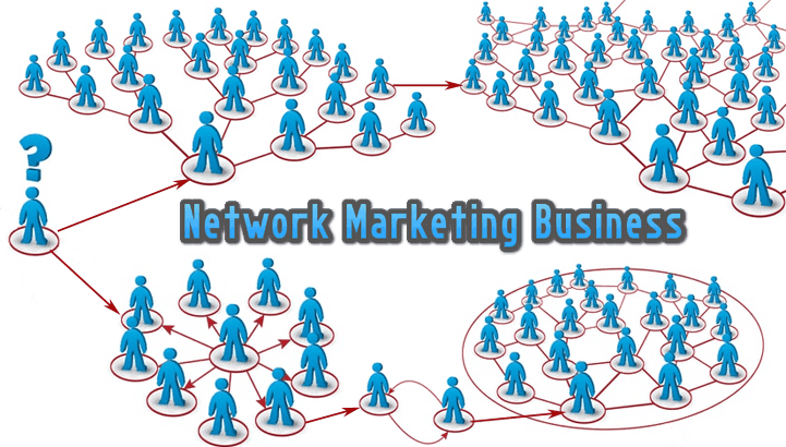 Understanding Modicare’s Network Marketing Structure: A Comprehensive ...
