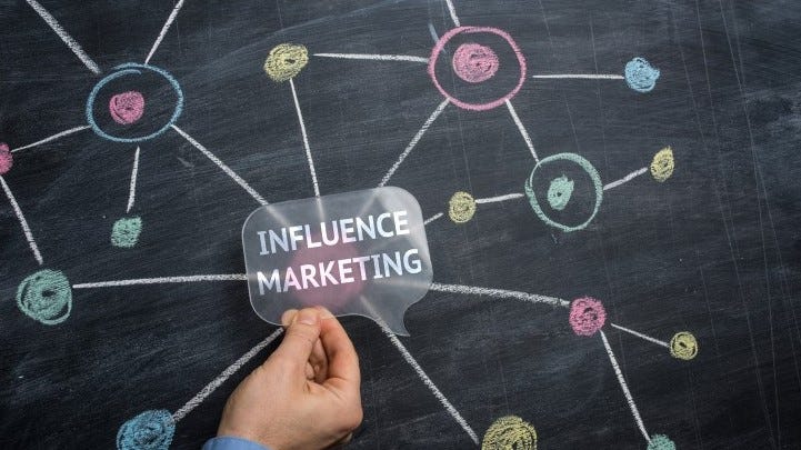Guide To Influencer Marketing. With the rise of social media… | by ...