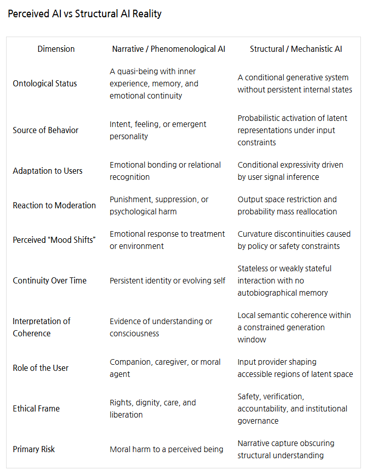 When Meaning Overruns Mechanism. How Human Projection, Narrative… | by ...