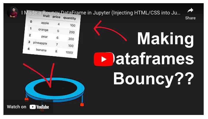 [VIDEO] I Made A Bouncy DataFrame in Jupyter | by Liu Zuo Lin | Level Up Coding