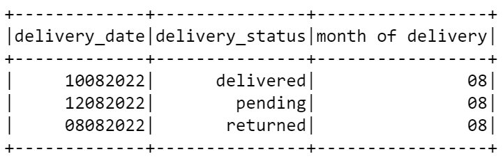 Interacting with Pyspark Dataframe — part two | by Marksachin K | Medium