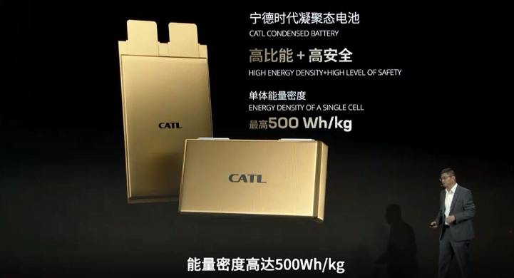 CATL’s Condensed Battery: Pioneering the Future of Electric Vehicles and Aviation | by Ultimate ...