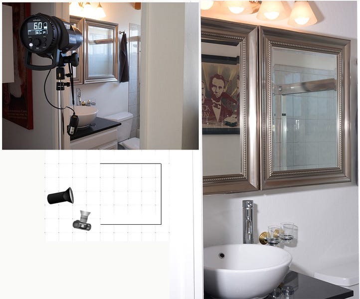 Bouncing Off the Walls: Lighting, Glare, and Shadows When Photographing ...