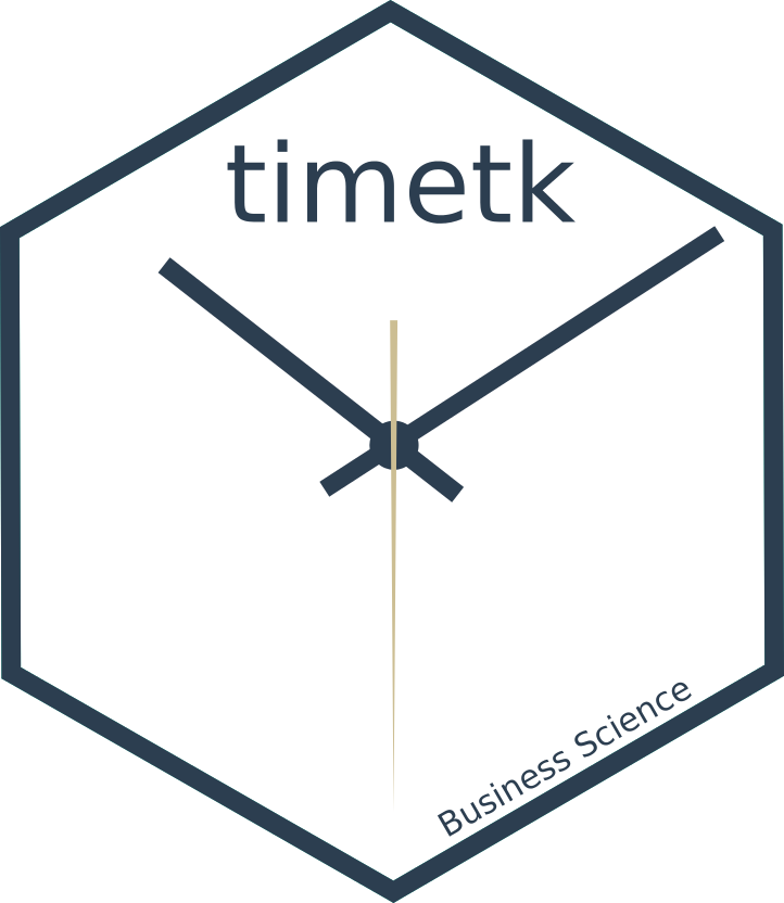 Pytimetk Simplifying Time Series Analysis For Everyone By Ravi Python ️ Datadriveninvestor