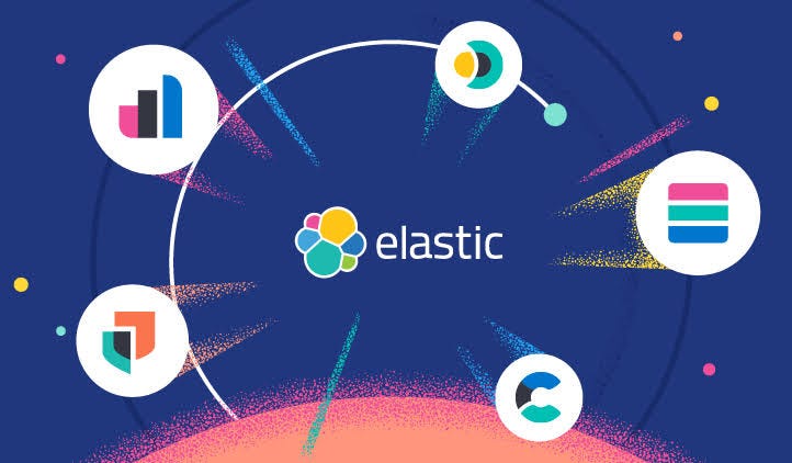 Elastic Search Explained | By Abhirup Acharya | May 2023 | Medium