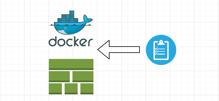 Docker Stack Configuration. With the onset of cloud, docker is used ...