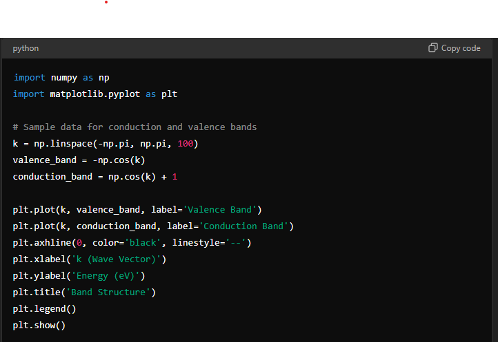 Day 3: Atomic Structure of Semiconductors | by Richa Sharma | Medium