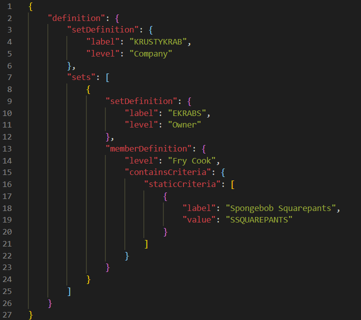 Developer Diary Tales From A Deeply Nested Json Object By Cameron