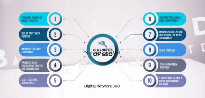 The Benefits of an SEO checklist to grow up your business | by Guest ...