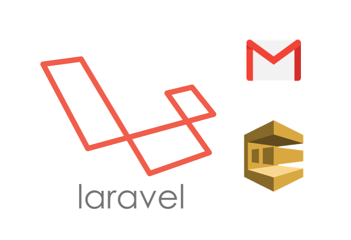 使用 AWS SQS、Laravel寄送 Email. 傳統寄送Emial流程，Server送出信等待結果後才會處理下一封信件，這樣的方… | by Lou | Medium