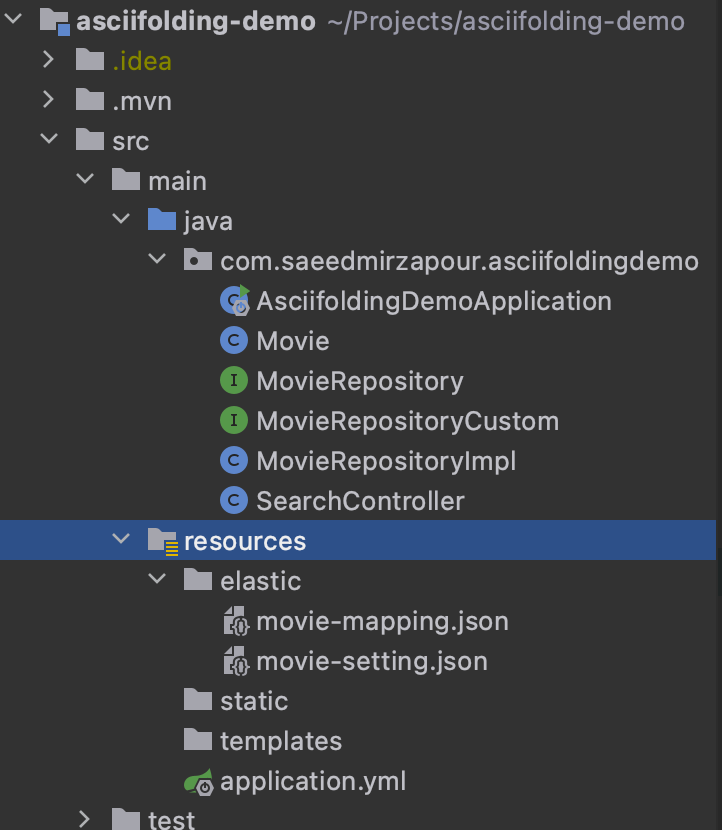 ASCII folding in Elasticsearch. With examples in Java and Spring Boot | by Saeed Mirzapour | Medium