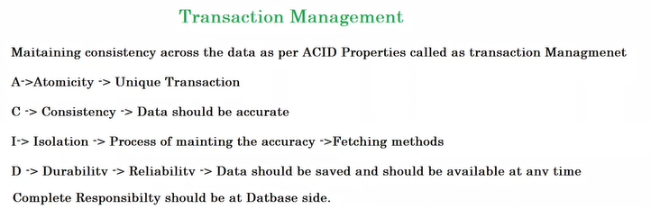 Transaction Management in Spring Boot | by Izaz Ahmed | Medium