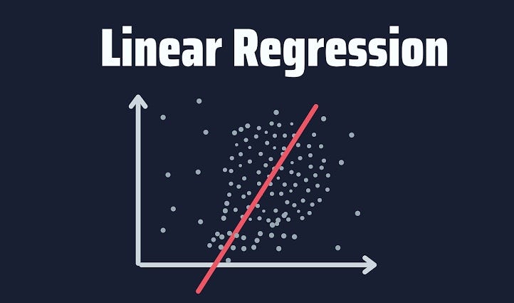 EVERYTHING YOU NEED TO KNOW ABOUT LINEAR REGRESSION – PART 1 | by Akash Chandel | Apr, 2024 | Medium