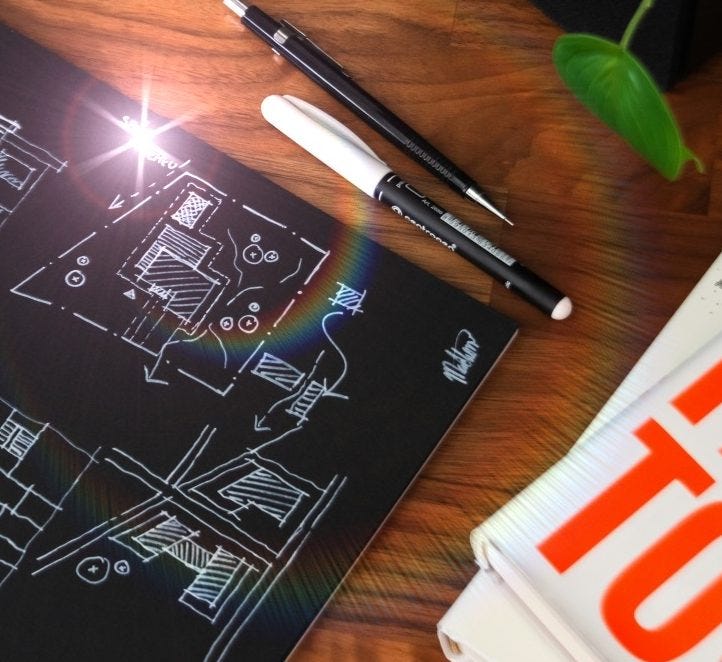 Letter 72 — Design Your Life. Design your dream life the way you… | by ...