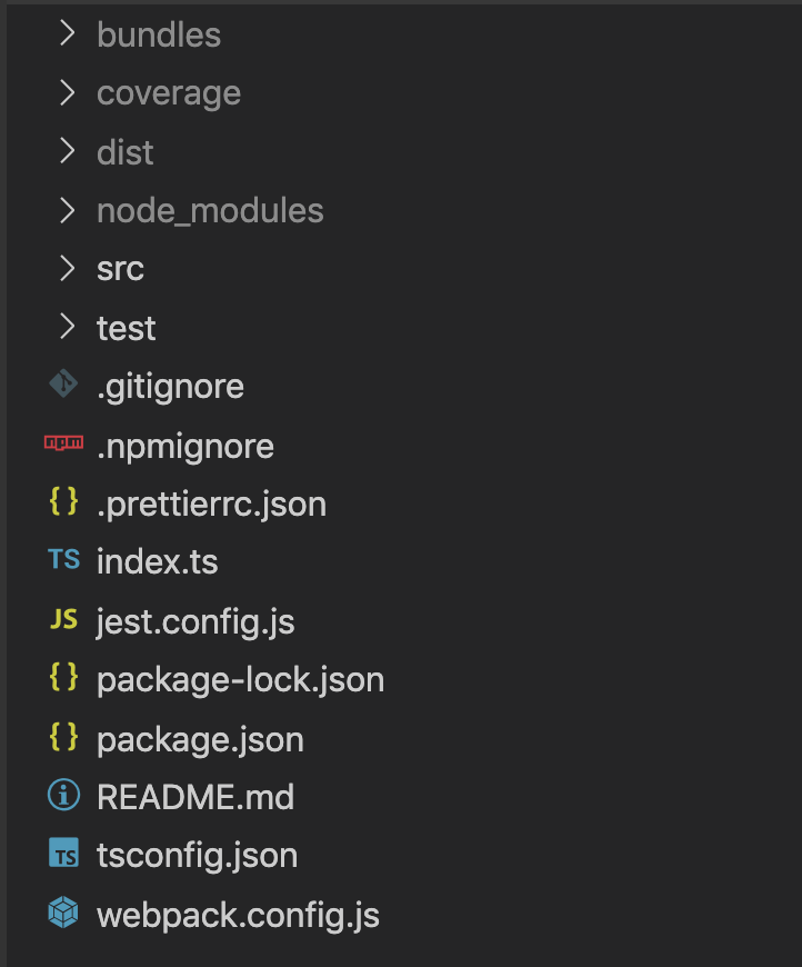 NPM package for Node, Browser and ESM with webpack | by Nikolay Ch | Medium
