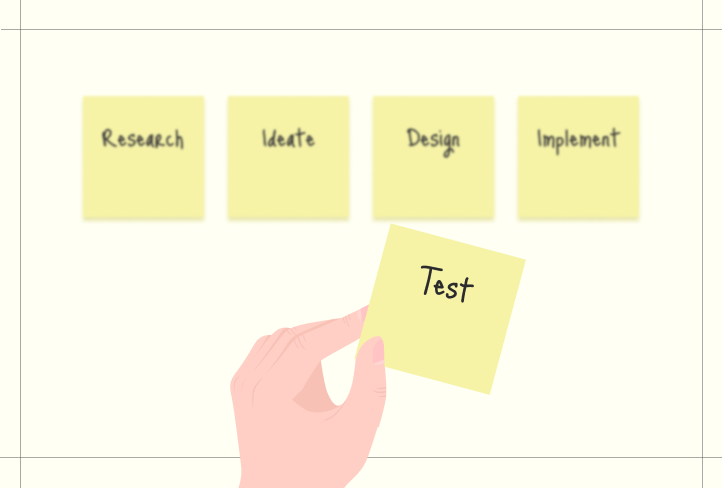 5 Things You Need To Know Before Starting A Usability Test By Aishwarya Thanasekar Apr