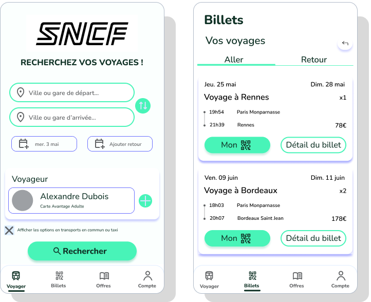 Project 3 | Redesigning SNCF Connect: enhancing user experience for ...
