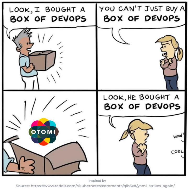 DevOps and Kubernetes. You build it, you run it. | by Sander Rodenhuis ...