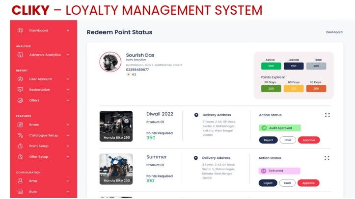 A Deep Dive into Loyalty Management Systems in Kolkata | by Cliky | Feb ...