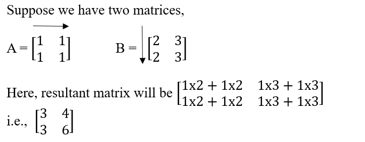 How Add and Multiply two matrices in C | by Harsh | Jan, 2024 | Medium